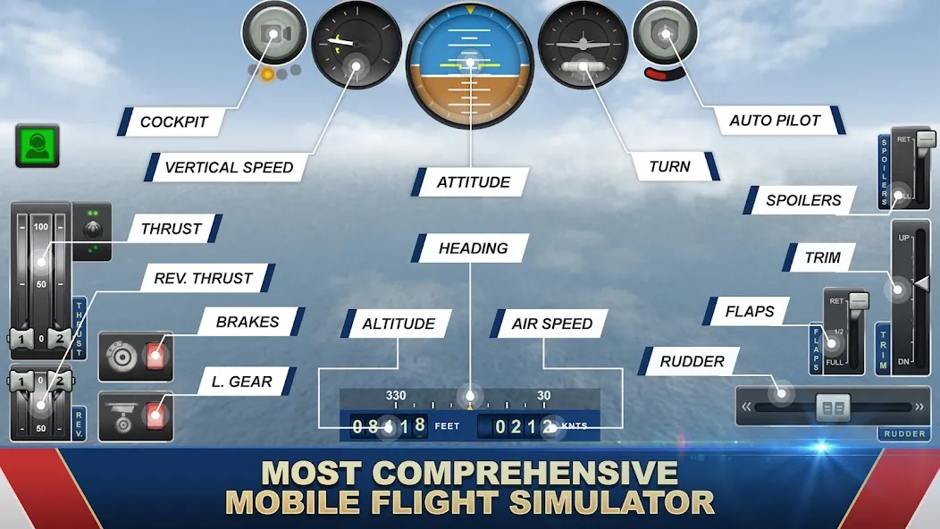 Jumbo Jet Flight Simulator Game | Free Apk Download on Your Device ...