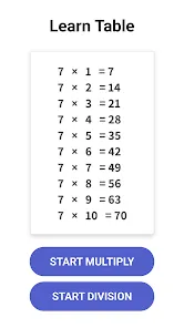 Times Table - Math Puzzles Guide